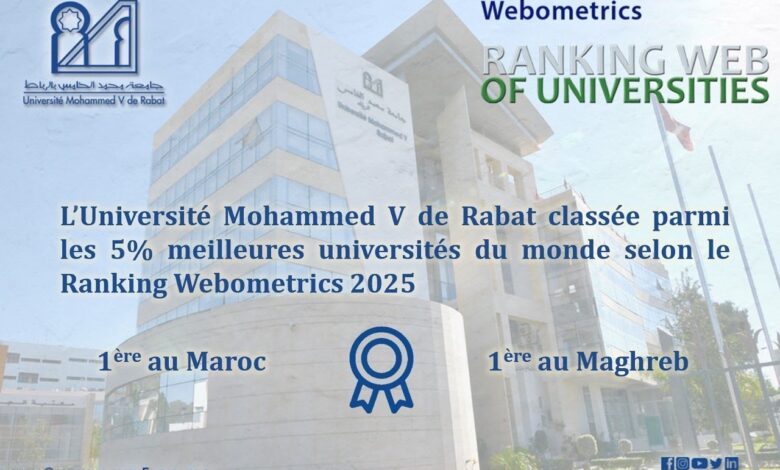 Université Mohammed V de Rabat : Première au Maroc et en Maghreb dans le Classement “Webometrics ...
